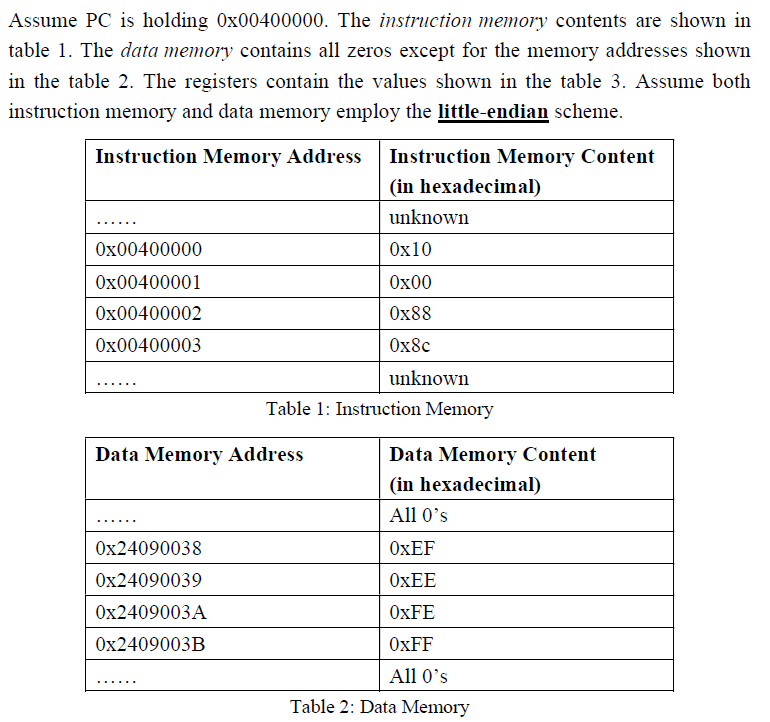 Assume PC is holding 0x00400000. The instruction | Chegg.com