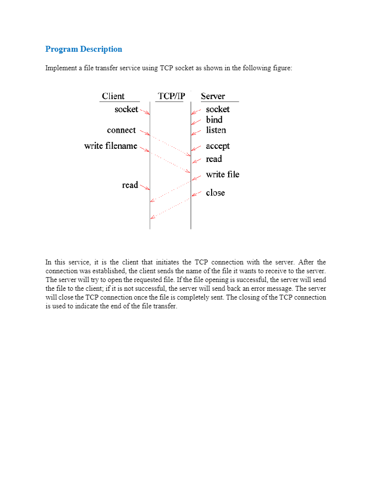 Solved Program Description Implement a file transfer service | Chegg.com