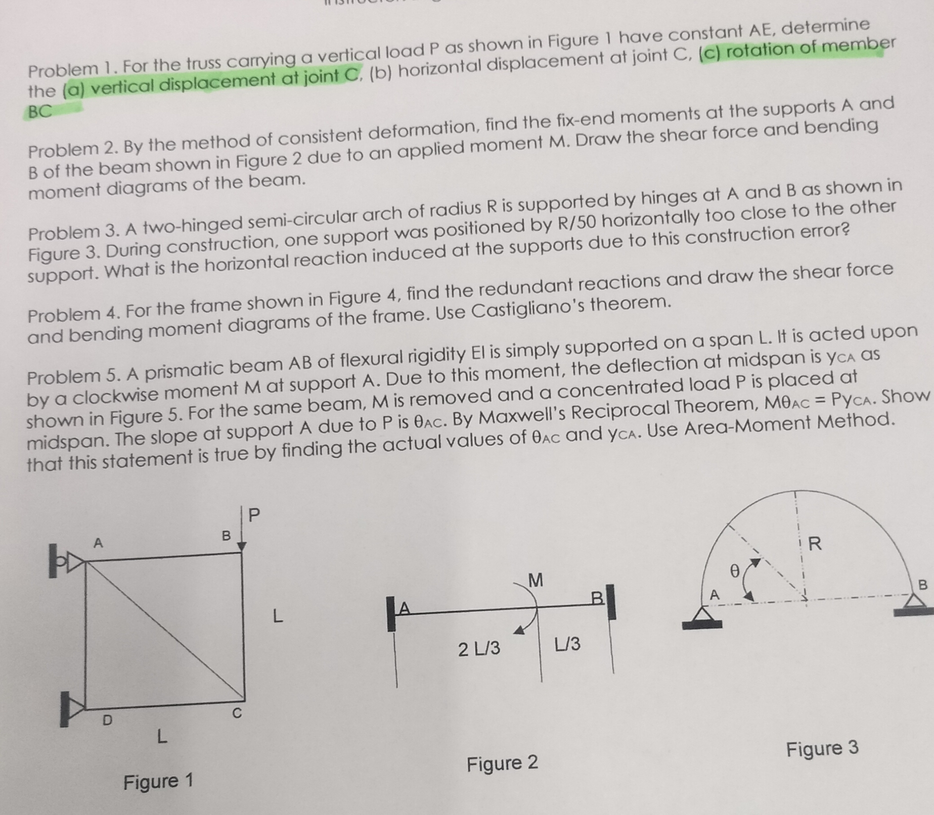 Solved Problem 1. For the truss carrying a vertical load P | Chegg.com