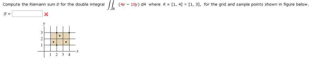 Solved Compute the Riemann sum S for the double integral | Chegg.com