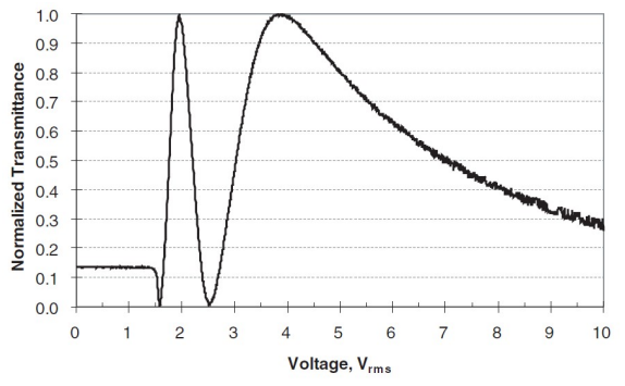 Solved Homogeneous cell. A homogeneous cell is useful as a | Chegg.com