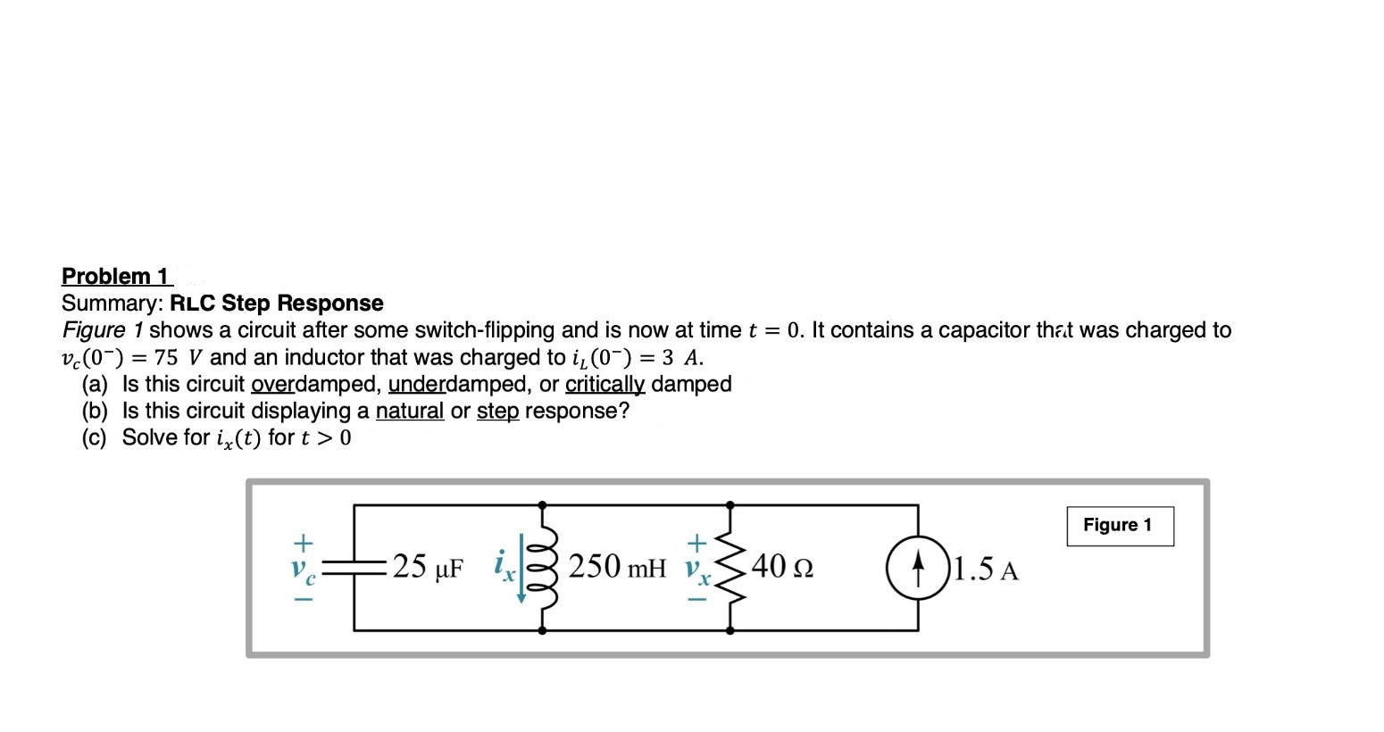 Solved Problem 1 Summary: RLC Step Response Figure 1 shows a | Chegg.com