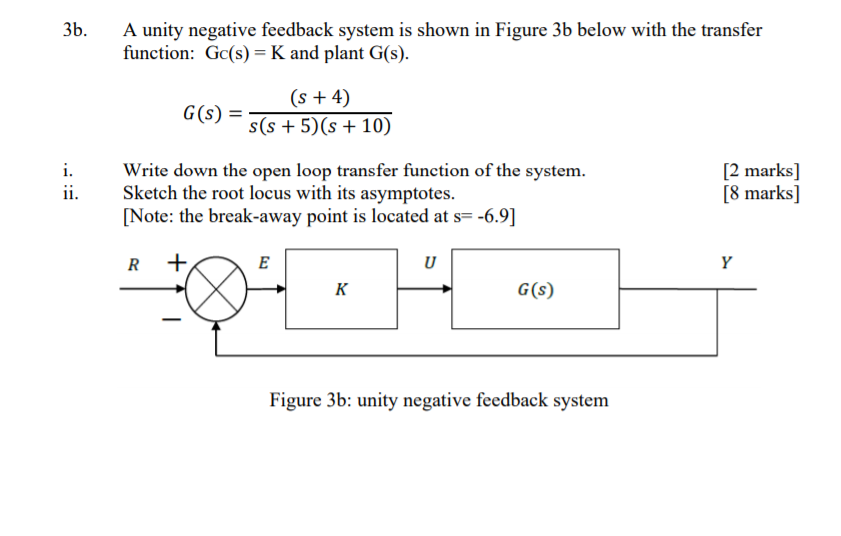 Solved 3b. A unity negative feedback system is shown in | Chegg.com