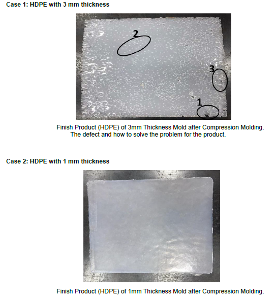 Solved The defect and how to solve the problem for | Chegg.com