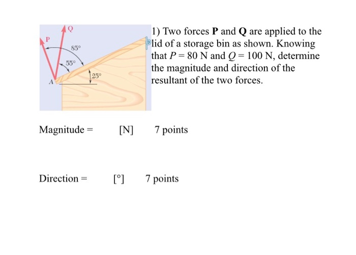 Solved 0 1) Two forces P and Q are applied to the lid of a | Chegg.com