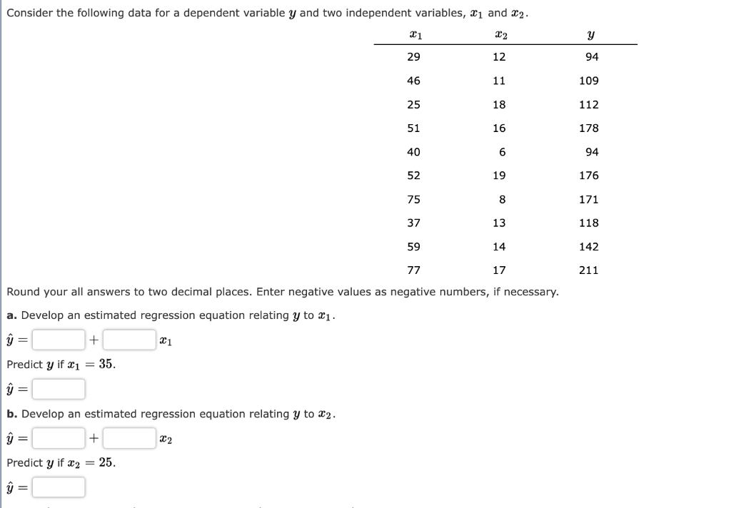 Solved Round your all answers to two decimal places. Enter | Chegg.com