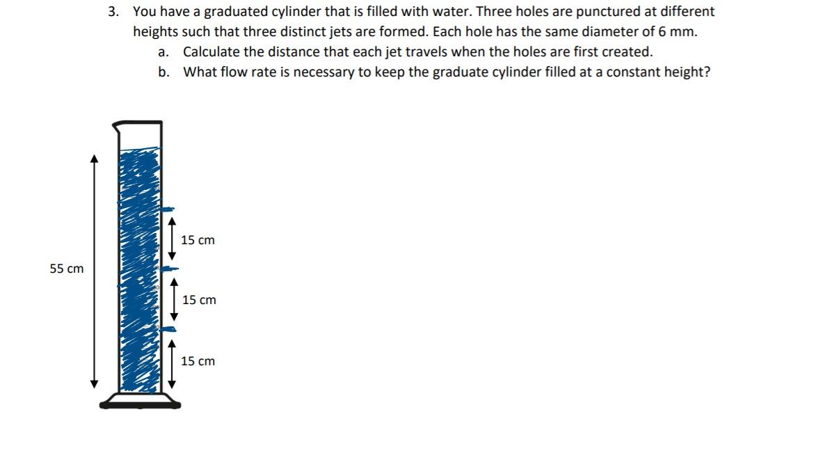 Solved 3. You have a graduated cylinder that is filled with | Chegg.com