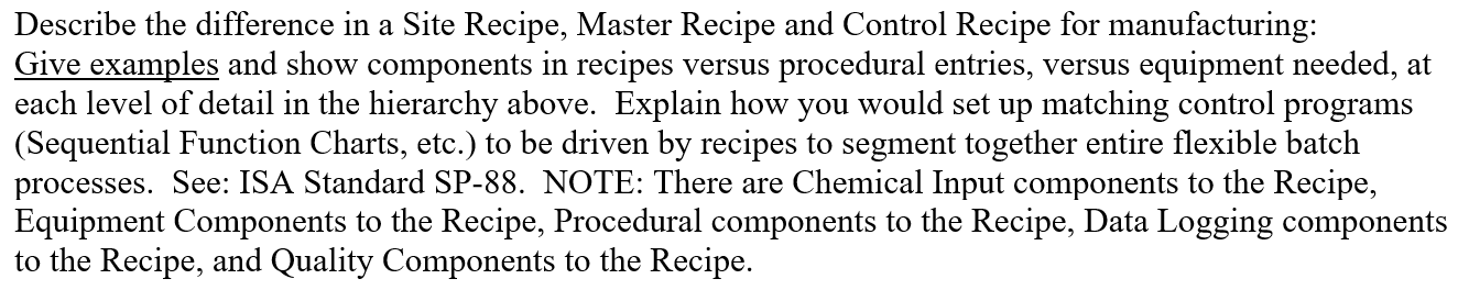 Solved Describe the difference in a Site Recipe, Master | Chegg.com