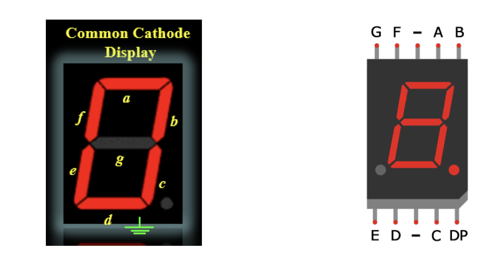 Solved write KEIL a program for stm32f446re: Using the | Chegg.com