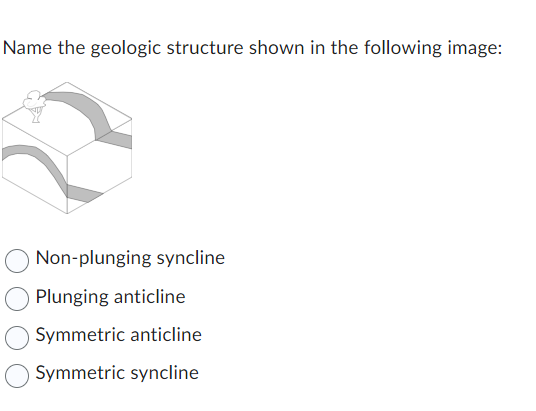 Solved Name the geologic structure shown in the following | Chegg.com