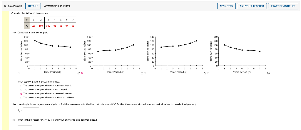 Solved Corsider the Following time series. (e) Construct a | Chegg.com