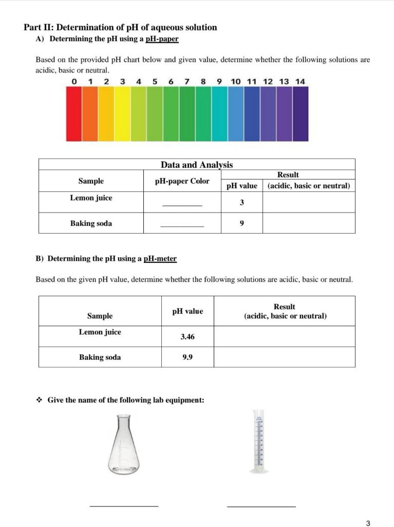 Solved Part II: Determination of pH of aqueous solution A) | Chegg.com