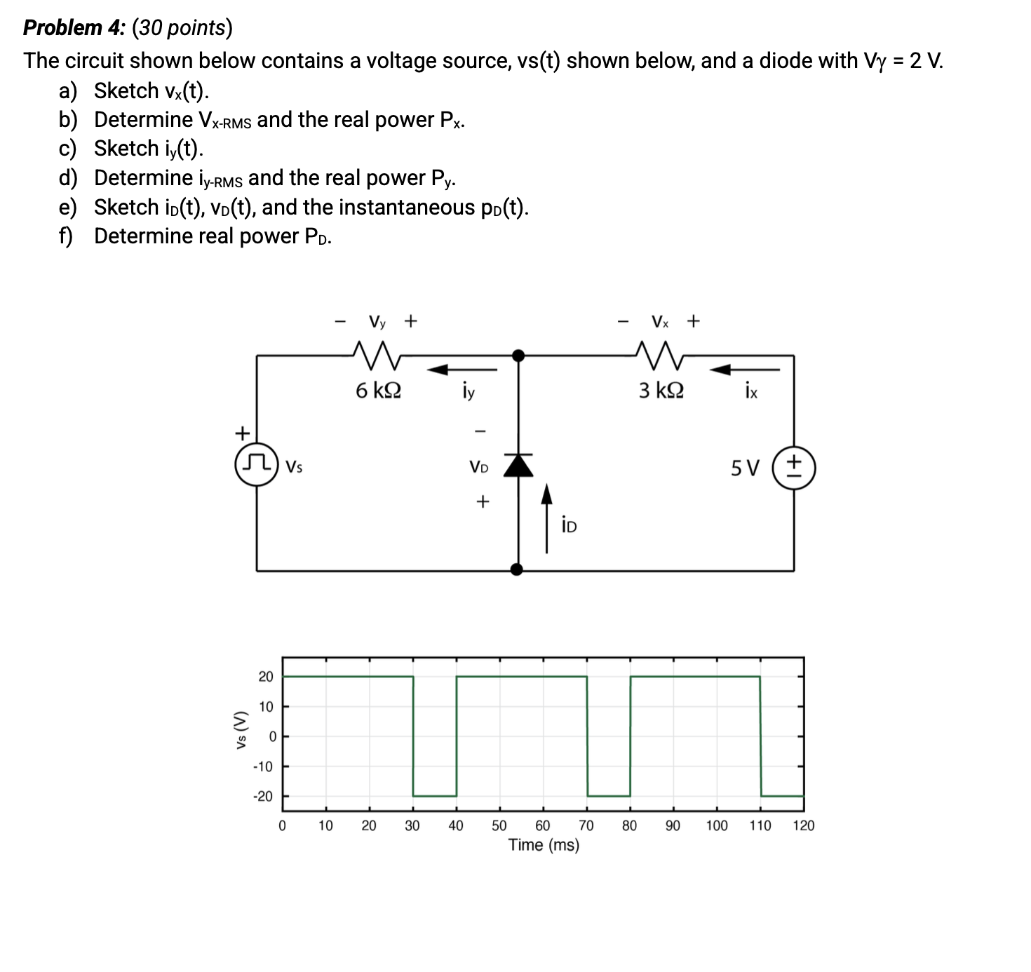 Solved Problem 4: (30 points) The circuit shown below | Chegg.com