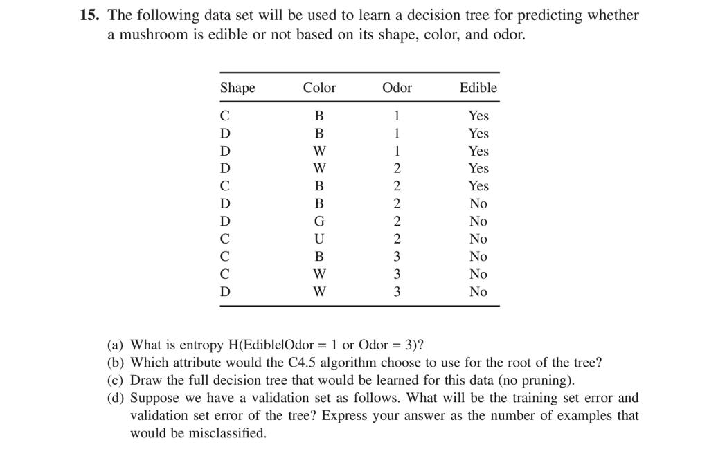 Solved 5. The following data set will be used to learn a | Chegg.com