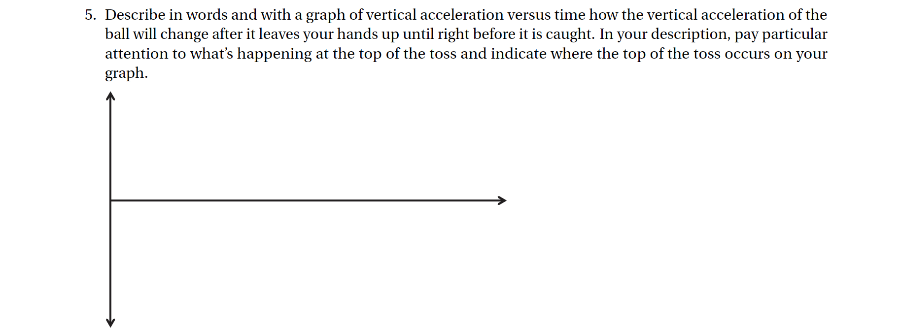 Solved 5. Describe in words and with a graph of vertical | Chegg.com