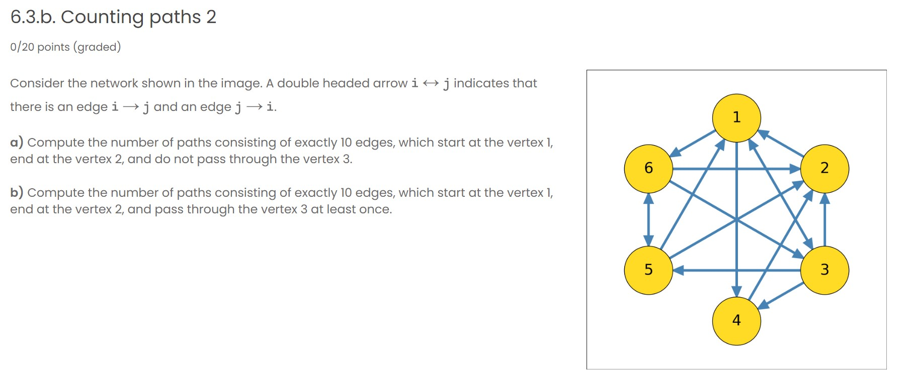Solved 6.3.a. Counting paths 1 0/10 points (graded) Consider | Chegg.com