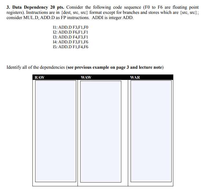 Solved 3. Data Dependency 20 pts. Consider the following | Chegg.com
