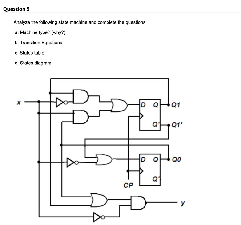 Solved Analyze the following state machine and complete the | Chegg.com