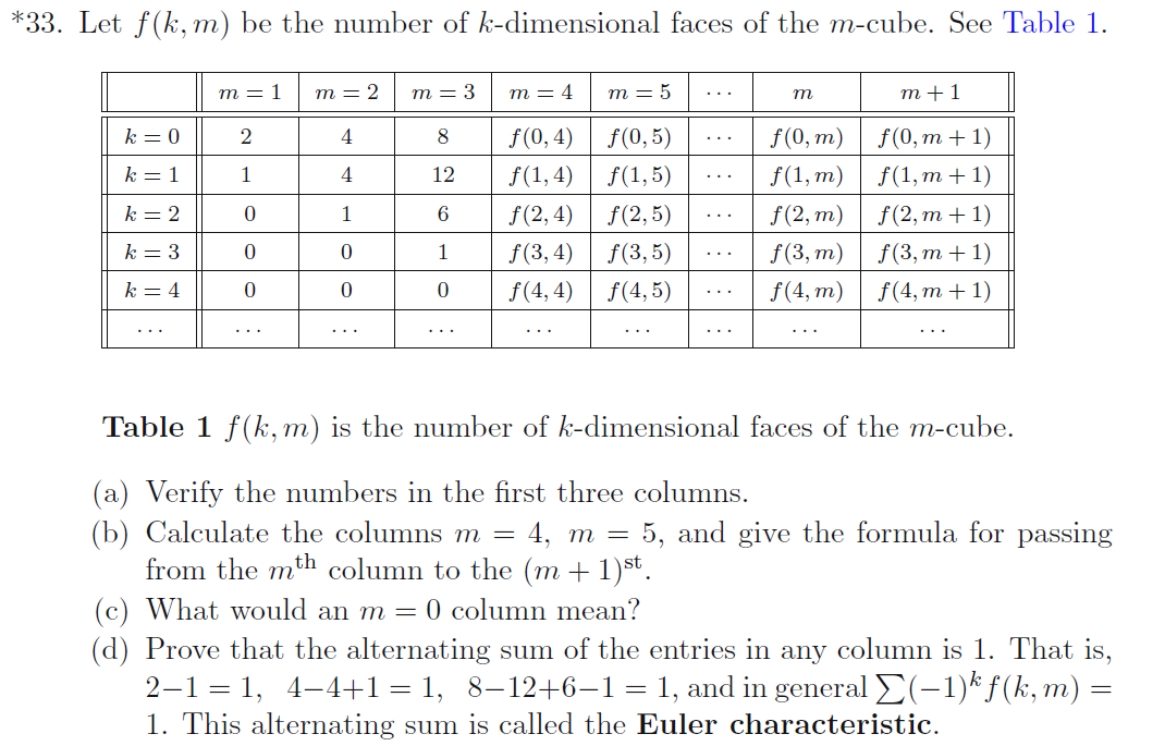 *33. Let f(k,m) be the number of k-dimensional faces | Chegg.com