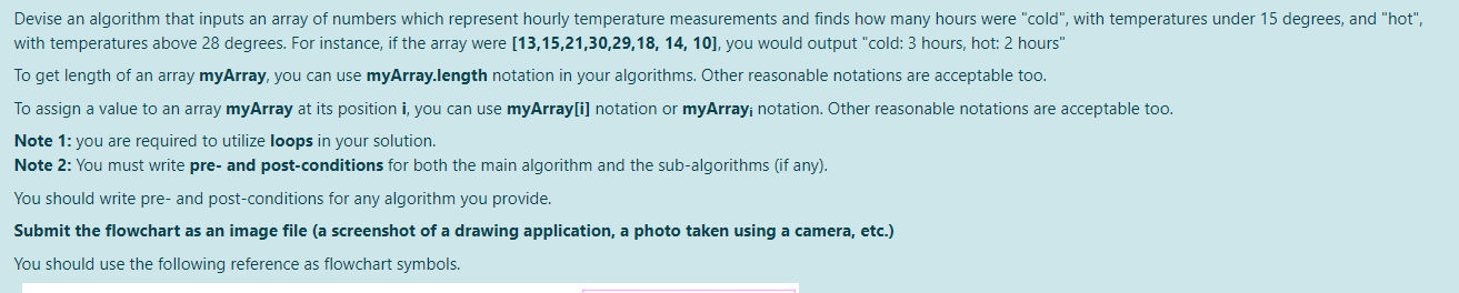 Solved Devise An Algorithm That Inputs An Array Of Numbers 7229