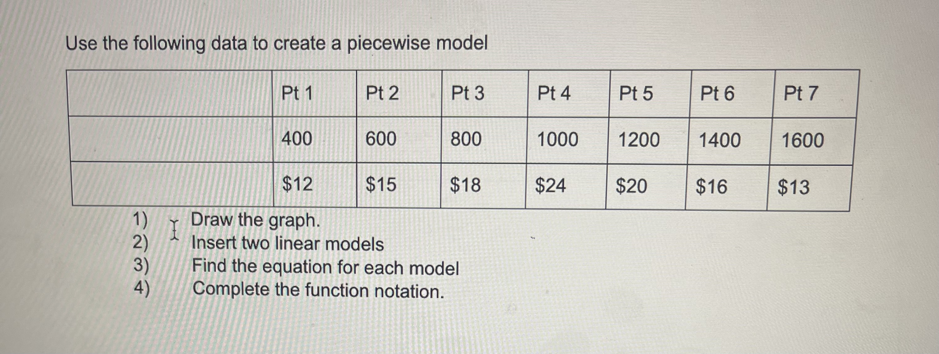 Solved Use the following data to create a piecewise model 1) | Chegg.com