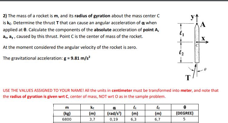 Solved 2) The mass of a rocket is m, and its radius of | Chegg.com