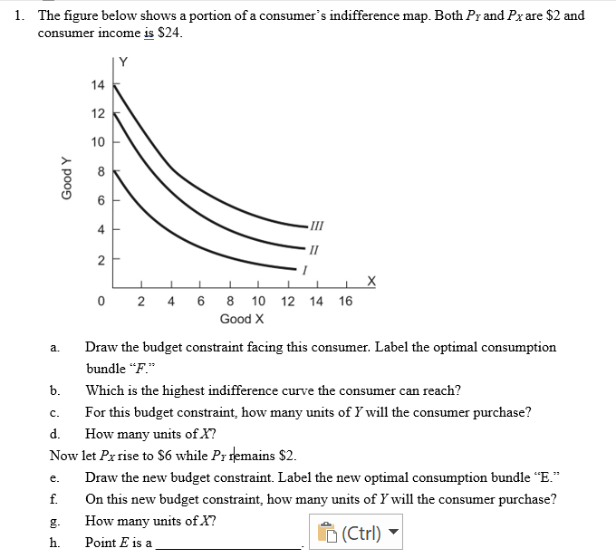 Solved 1. The figure below shows a portion of a consumer's | Chegg.com