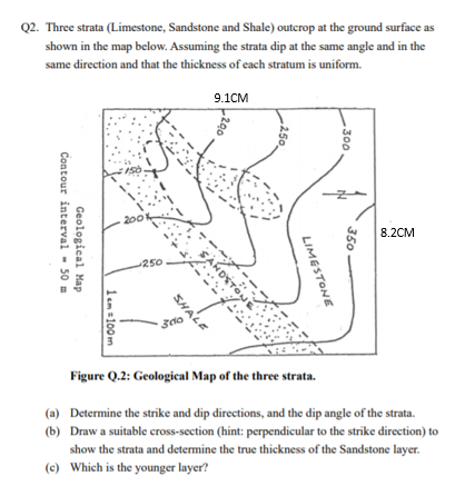 Q2. Three strata (Limestone, Sandstone and Shale) | Chegg.com