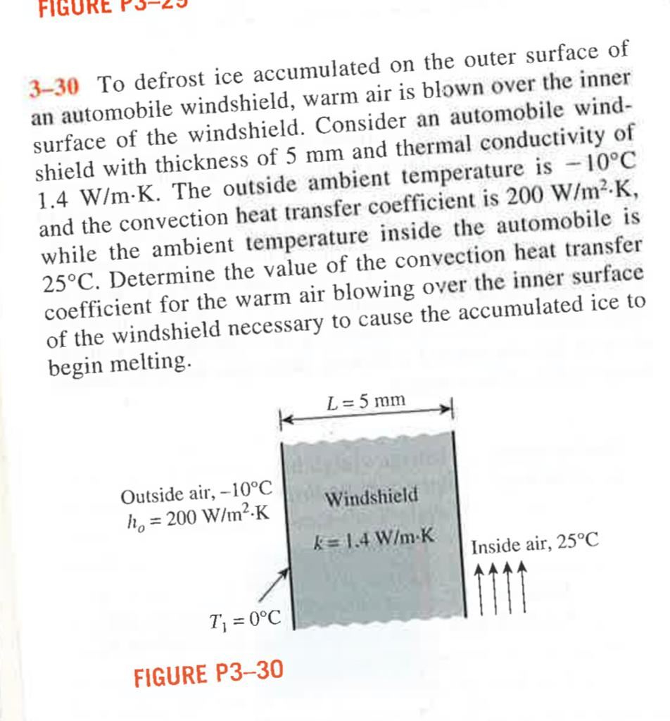 Solved FIG 3-30 To defrost ice accumulated on the outer | Chegg.com
