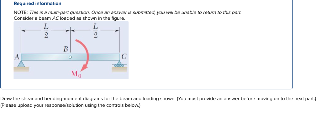 Solved Required information NOTE: This is a multi-part | Chegg.com