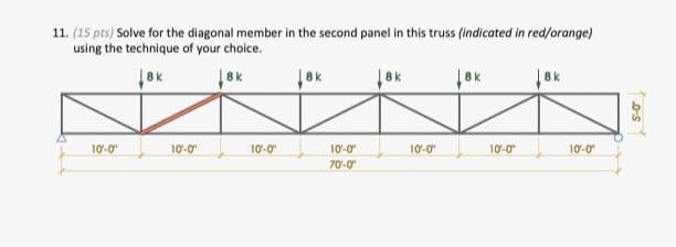 Solved 11. (15 pts) Solve for the diagonal member in the | Chegg.com
