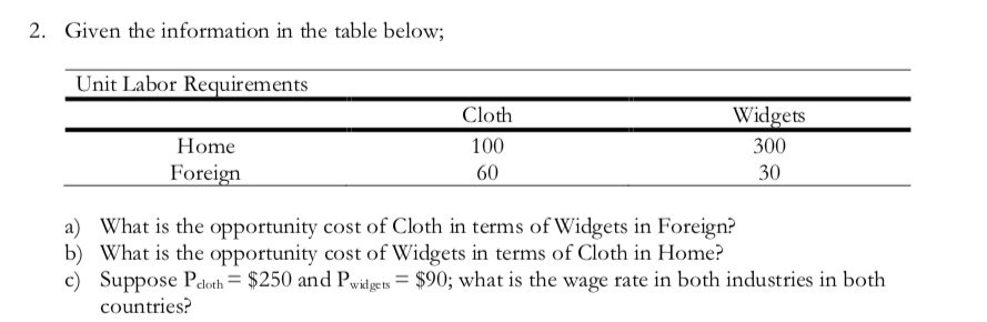 Solved 2. Given the information in the table below; Unit | Chegg.com