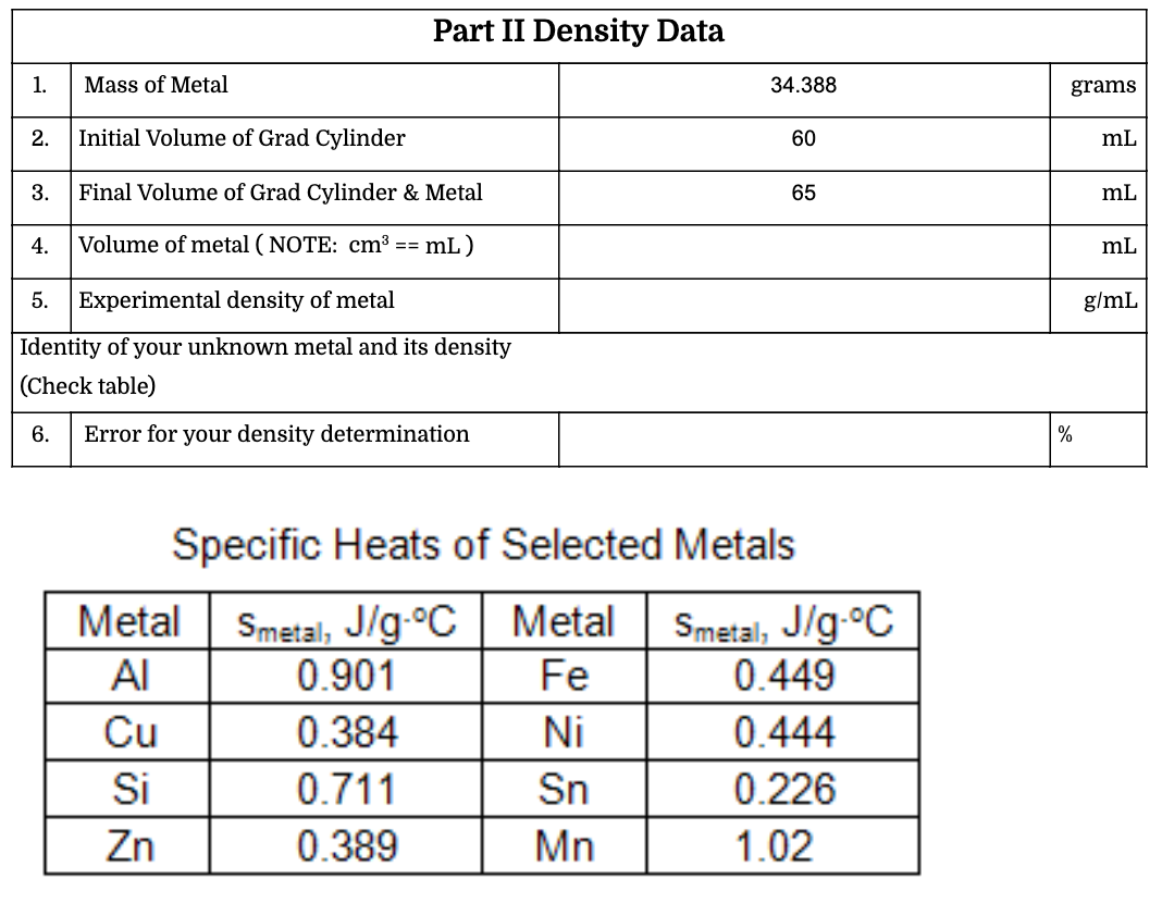 Solved complete the table and show calculations with units | Chegg.com