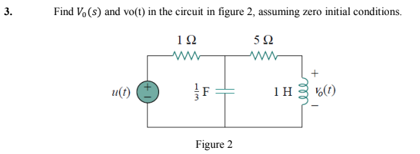 Solved Find V0(s) and vo(t) in the circuit in figure 2, | Chegg.com