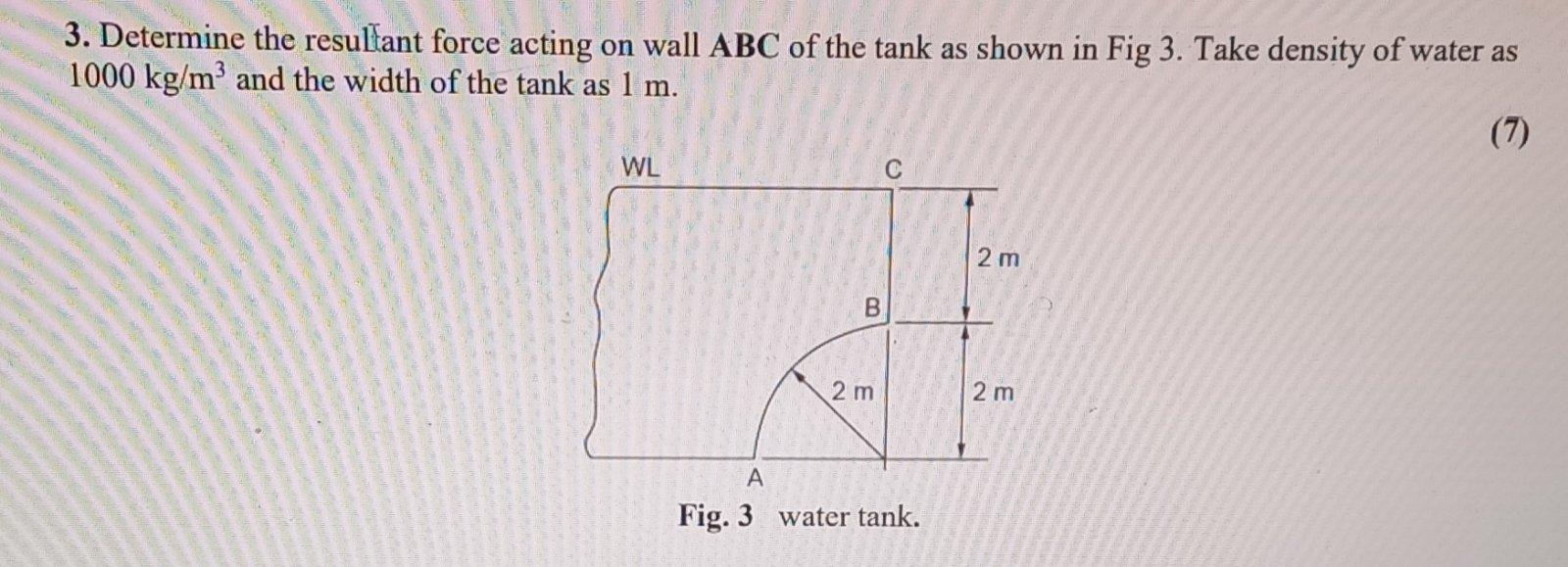Solved 3. Determine the resultant force acting on wall ABC | Chegg.com