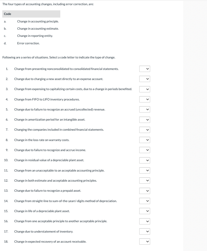 Solved The four types of accounting changes, including error | Chegg.com