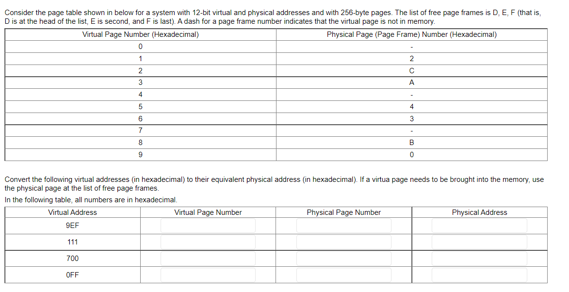 Solved Consider the page table shown in below for a system | Chegg.com