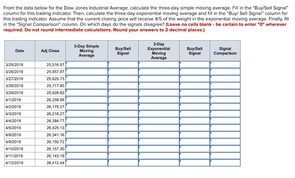 Solved From the data below for the Dow Jones Industrial | Chegg.com