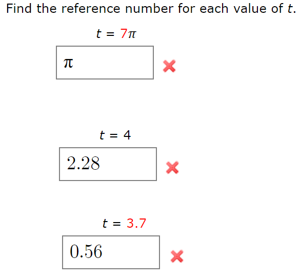 Solved Find the reference number for each value of t t 7TT | Chegg.com