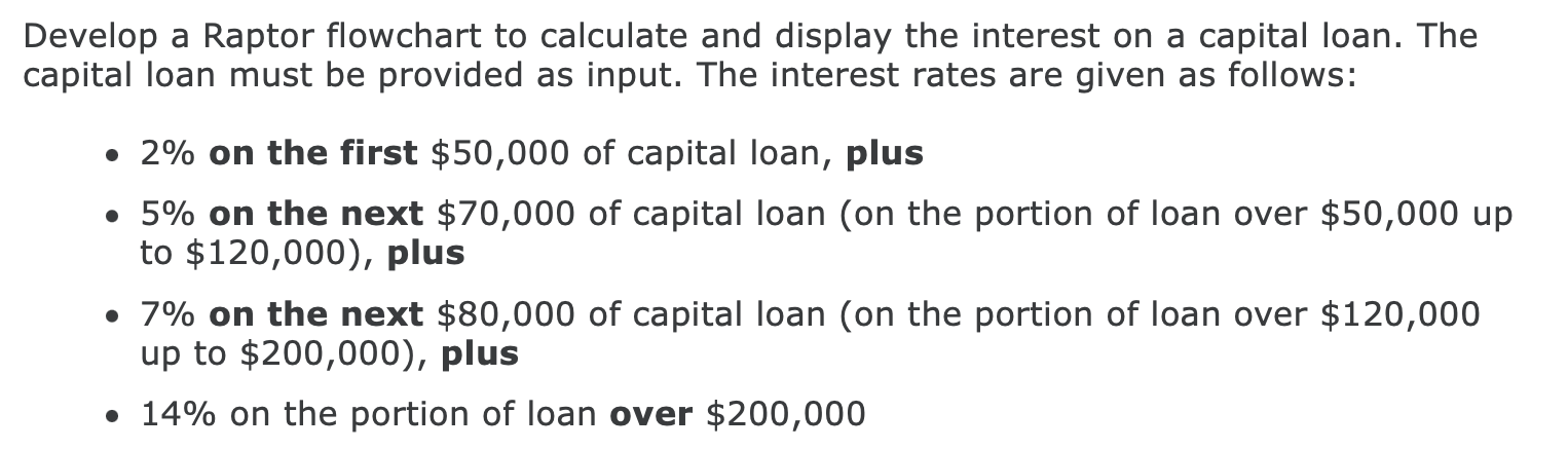 Solved Develop a Raptor flowchart to calculate and display | Chegg.com