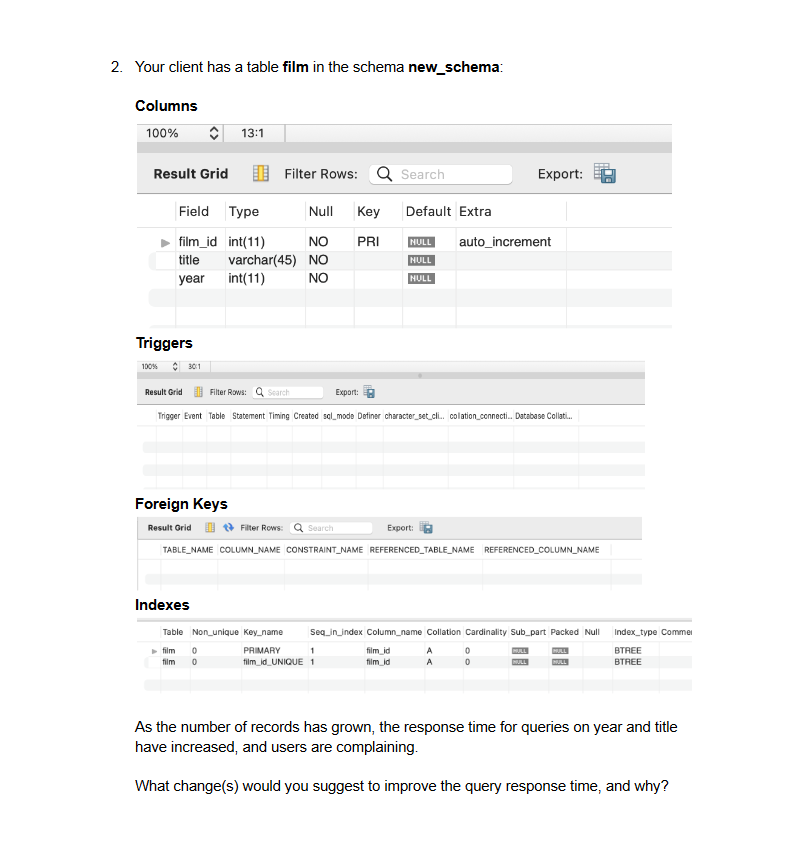 Solved 2. Your client has a table film in the schema | Chegg.com
