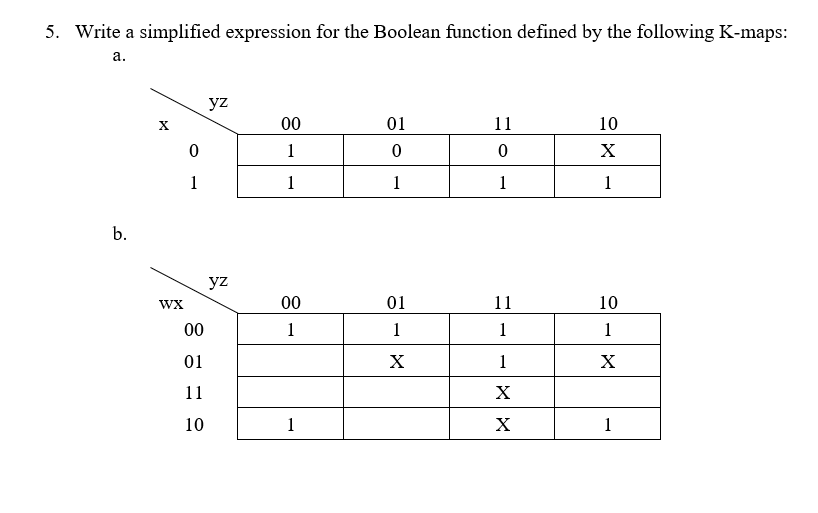 Solved 5. ﻿Write a simplified expression for the Boolean | Chegg.com
