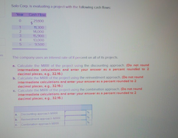 Solved Solo Corp. is evaluating a project with the following | Chegg.com