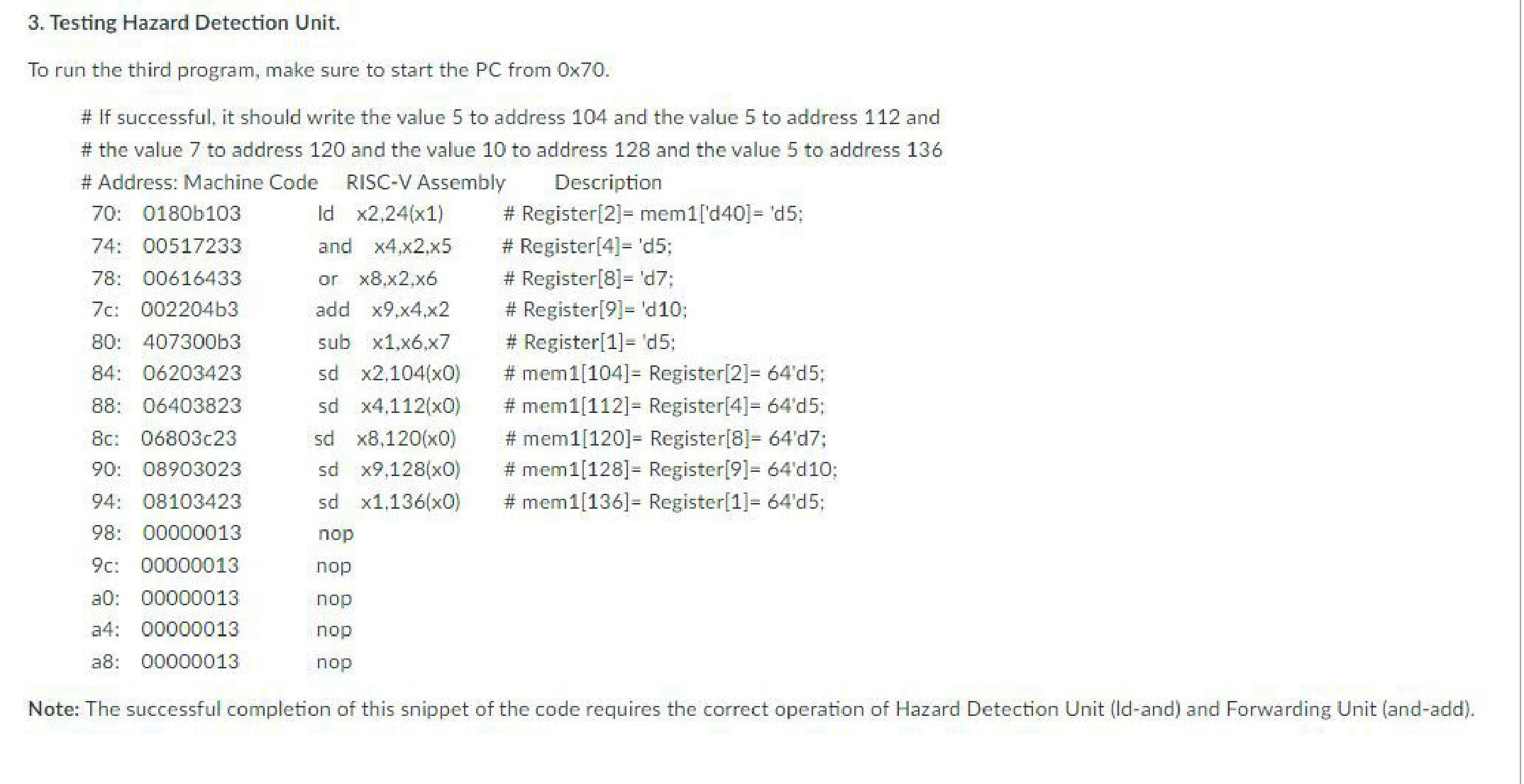 Solved To test the performance and correctness of the | Chegg.com