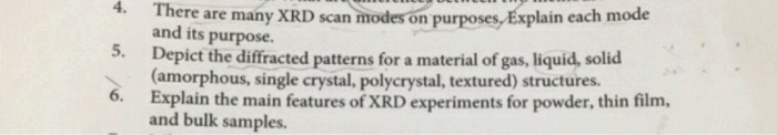 Solved There are many XRD scan modes on purposes, Explain | Chegg.com
