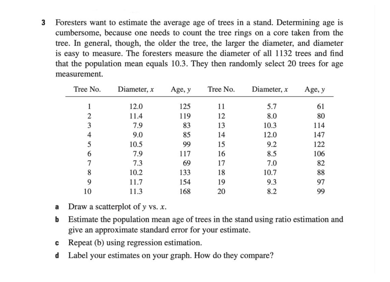 Solved # Use r-code for computation Serious solver only, | Chegg.com