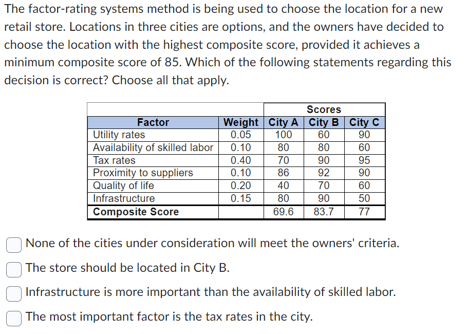 solved-the-factor-rating-systems-method-is-being-used-to-chegg