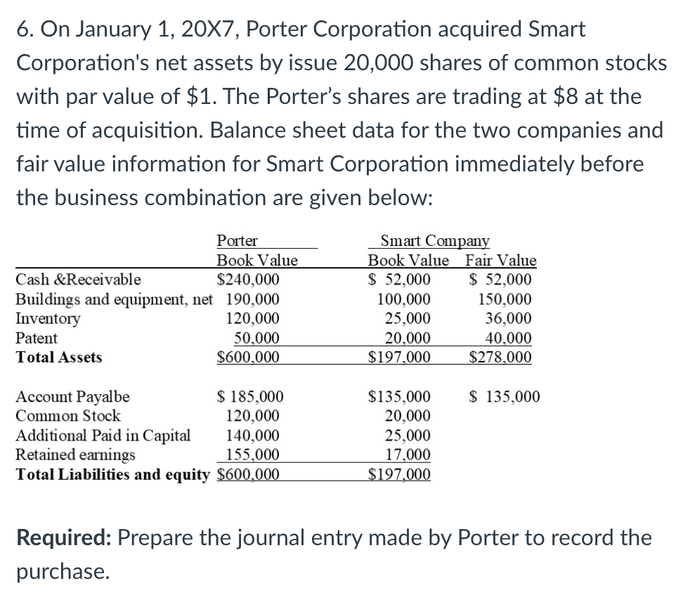 Solved 6. On January 1, 20X7, Porter Corporation acquired | Chegg.com