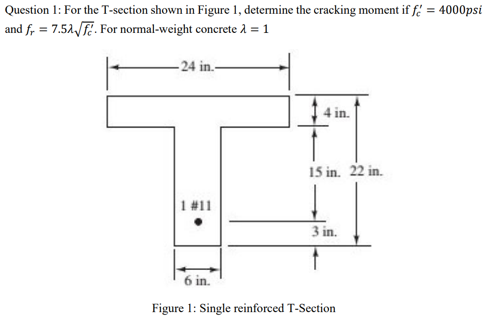 Solved Question 1: For the T-section shown in Figure 1, | Chegg.com