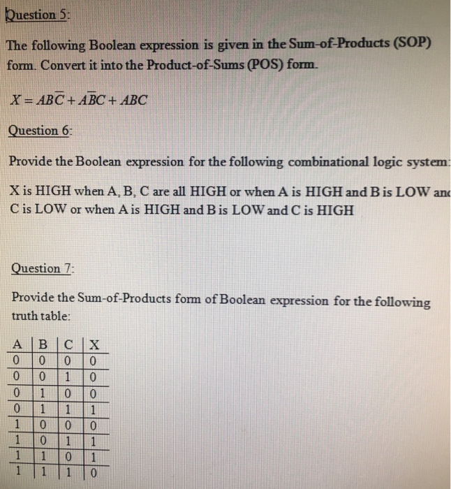 Solved The following Boolean expression is given in the | Chegg.com